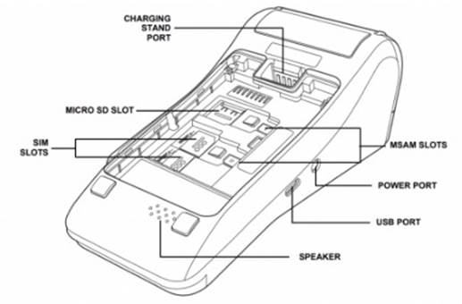 VeriFone V400m Manual | ManualsLib