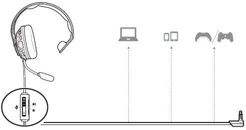 Plantronics RIG 100HS, RIG 100HX, RIG 100 Series Manual | ManualsLib