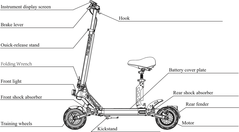 Kukirin G2 Pro Manual | ManualsLib