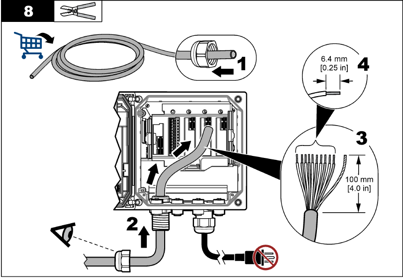 HACH SC4500, SC4200c Manual | ManualsLib