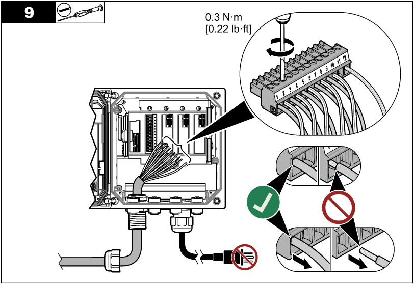 HACH SC4500, SC4200c Manual | ManualsLib