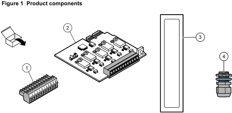 HACH SC4500, SC4200c Manual | ManualsLib