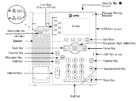 Poly VVX350 Manual | ManualsLib