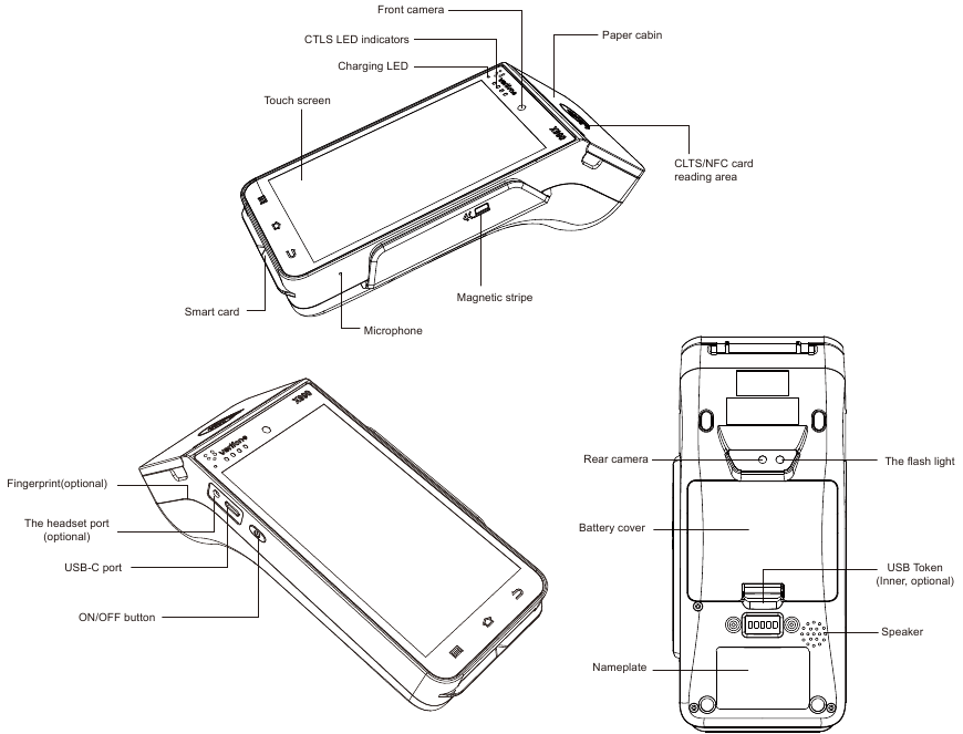 VeriFone X990 Manual | ManualsLib