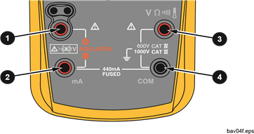 Fluke 1587 FC, 1587, 1577 Manual | ManualsLib