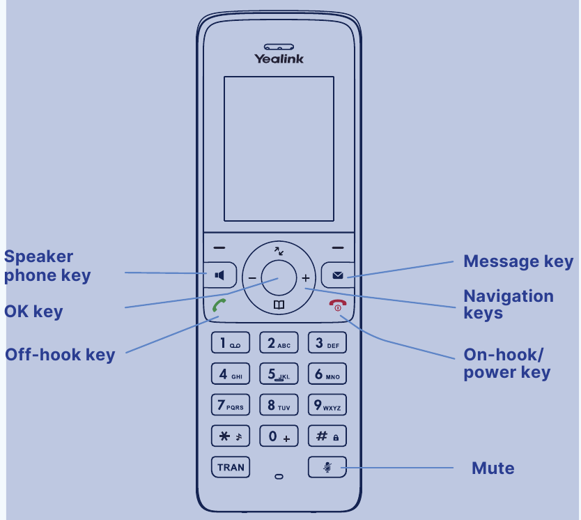 Yealink W70B, W73H, W73P Manual | ManualsLib