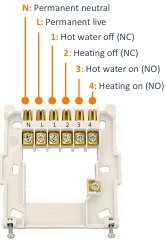 Hive Active Heating Manual | ManualsLib