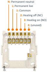 Hive Active Heating Manual | ManualsLib