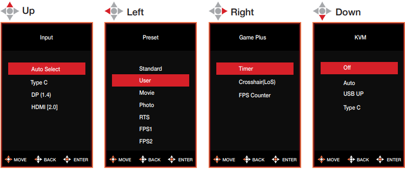 Pixio PX277 PRO Manual | ManualsLib