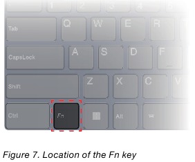 Lenovo Yoga 9 2-in-1, 14IMH9, 14IMH9 1 Manual | ManualsLib