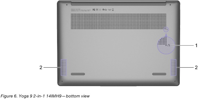 Lenovo Yoga 9 2-in-1, 14IMH9, 14IMH9 1 Manual | ManualsLib