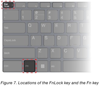 Lenovo Yoga Pro 7i, Yoga Pro 7 Manual | ManualsLib