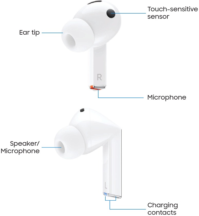 Samsung Galaxy Buds3, Galaxy Buds3 Pro Manual | ManualsLib