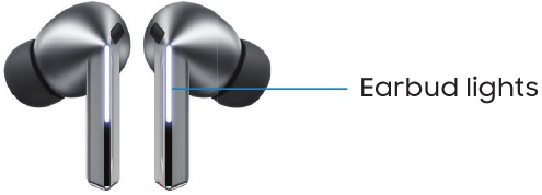 Samsung Galaxy Buds3, Galaxy Buds3 Pro Manual | ManualsLib