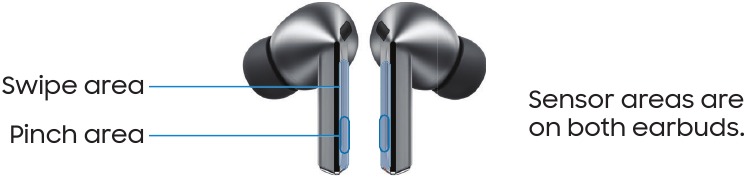 Samsung Galaxy Buds3, Galaxy Buds3 Pro Manual | ManualsLib