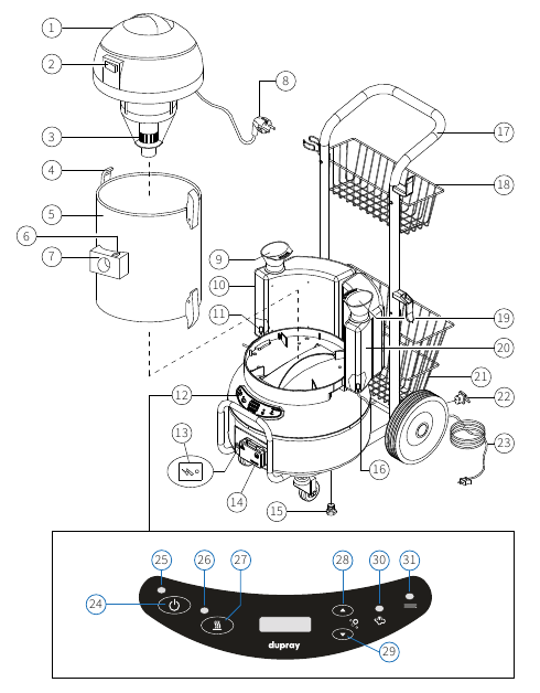 Dupray Carmen Super Inox Manual | ManualsLib