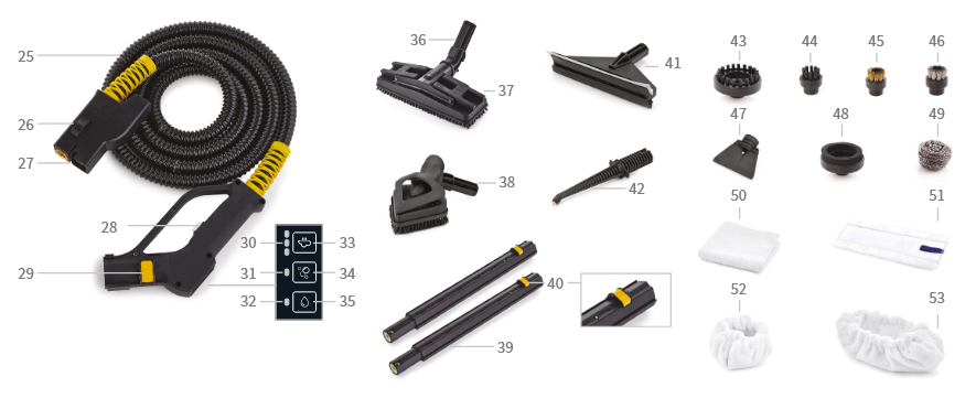 Dupray Steam Box Manual | ManualsLib
