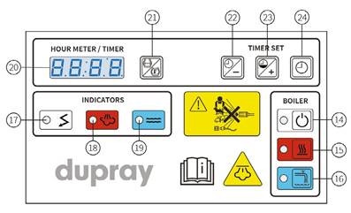 Dupray Steam Box Manual | ManualsLib