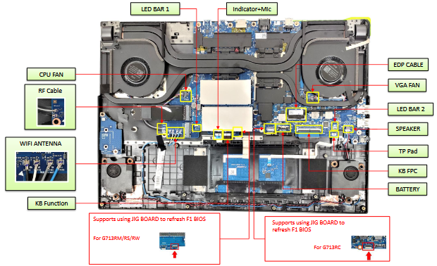 Asus G713R, ROG STRIX G17 Series Manual | ManualsLib