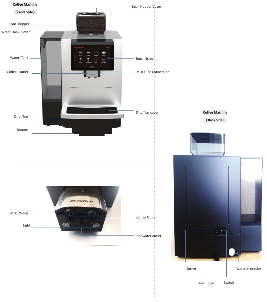 Dr.coffee Cup 1 / 1 XL, F11 Series, F12 Manual | ManualsLib
