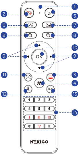 NexiGo Iris Manual | ManualsLib