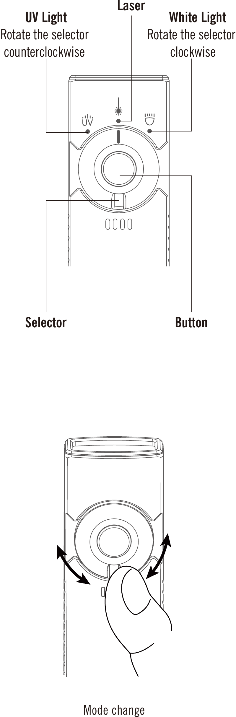 OLIGHT Arkfeld Pro Manual | ManualsLib