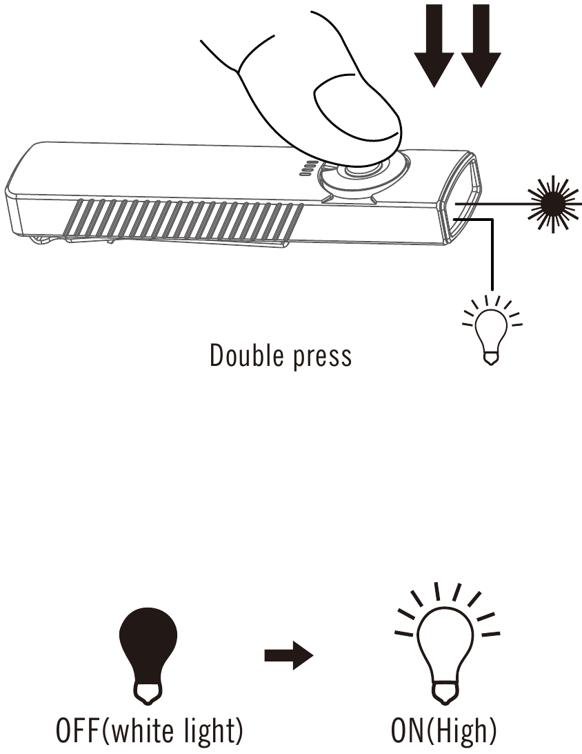 OLIGHT Arkfeld Pro Manual | ManualsLib