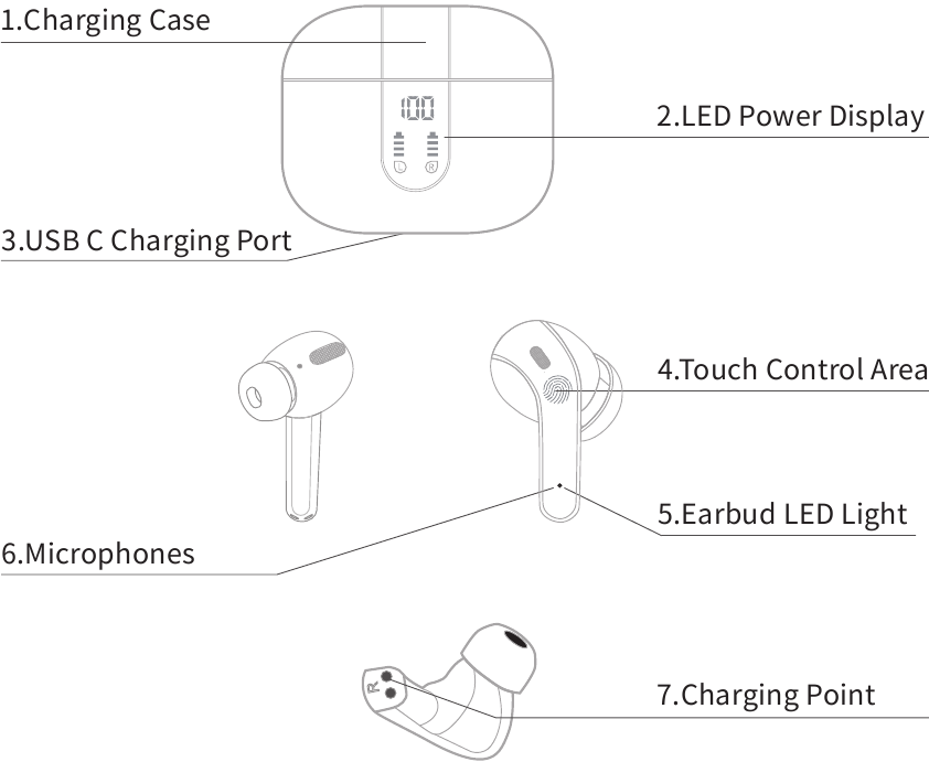 TAGRY X08 Manual | ManualsLib