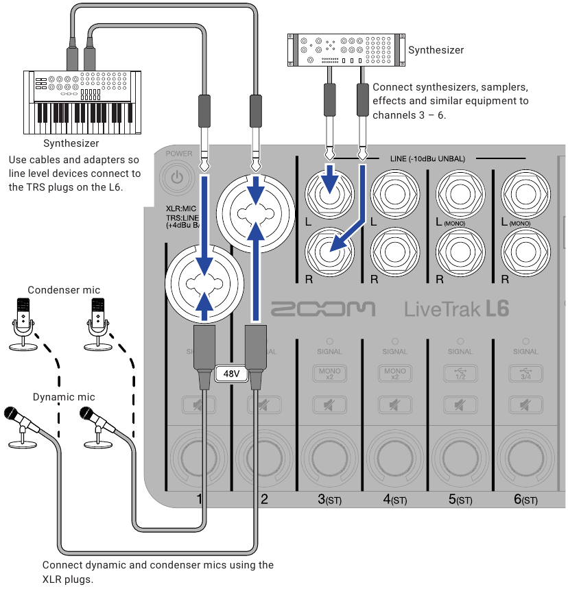 ZOOM L6 Manual | ManualsLib