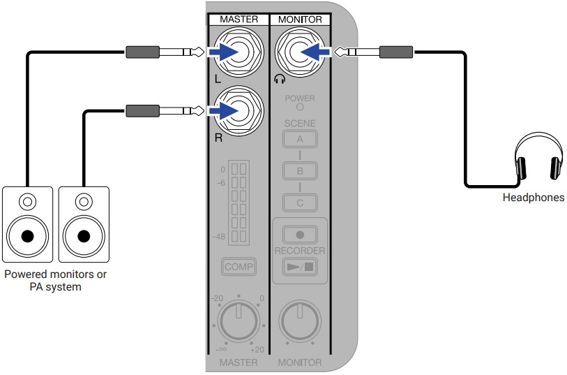 ZOOM L6 Manual | ManualsLib