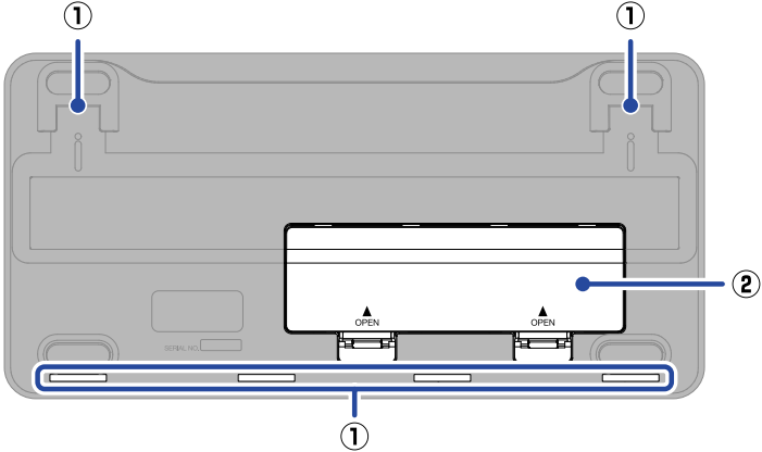 ZOOM L6 Manual | ManualsLib
