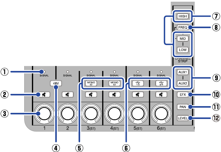 ZOOM L6 Manual | ManualsLib