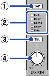 ZOOM L6 Manual | ManualsLib