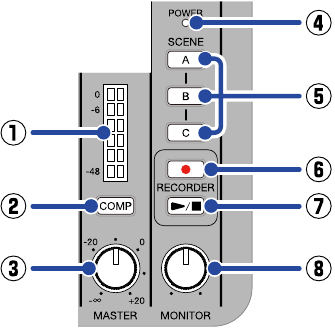 ZOOM L6 Manual | ManualsLib