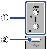 ZOOM L6 Manual | ManualsLib