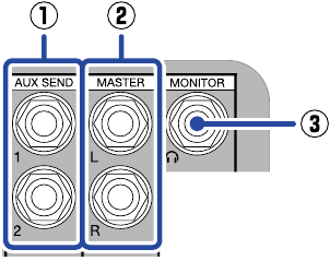ZOOM L6 Manual | ManualsLib