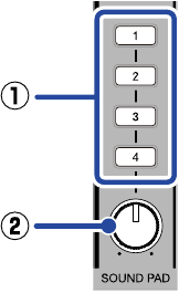 ZOOM L6 Manual | ManualsLib