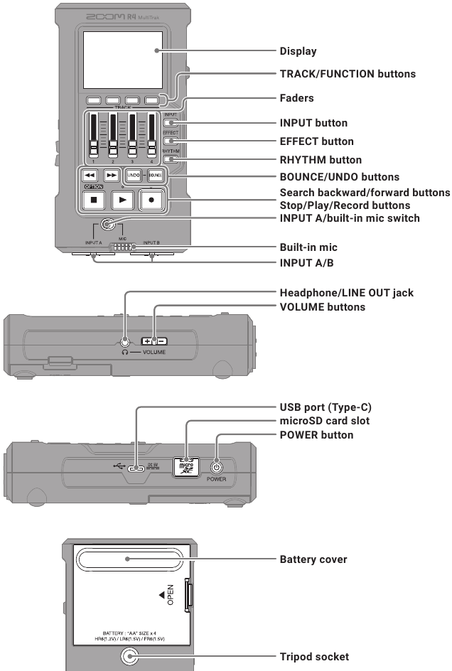 ZOOM R4 Manual | ManualsLib