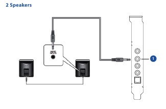 Asus Xonar SE Manual | ManualsLib