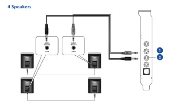 Asus Xonar SE Manual | ManualsLib