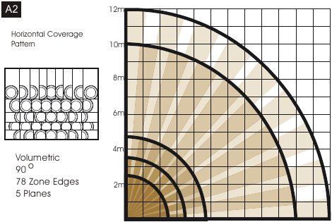 Pyronix ENFORCER Manual | ManualsLib
