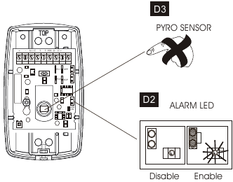 Pyronix ENFORCER Manual | ManualsLib