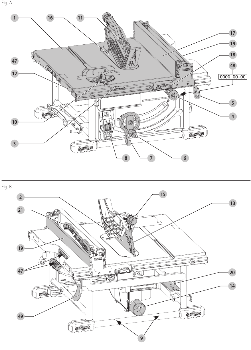 DeWalt DWE7492 Manual | ManualsLib