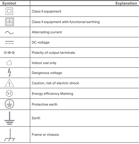 TP-Link TAPO-C220 Manual | ManualsLib