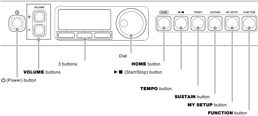 Casio CT-S200 Manual | ManualsLib