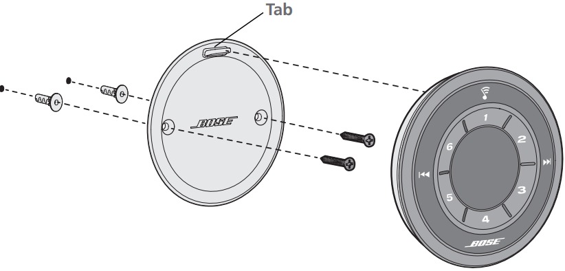 Bose SoundTouch Manual | ManualsLib