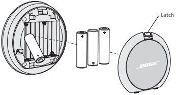 Bose SoundTouch Manual | ManualsLib