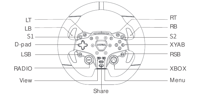 MOZA ESX Manual | ManualsLib