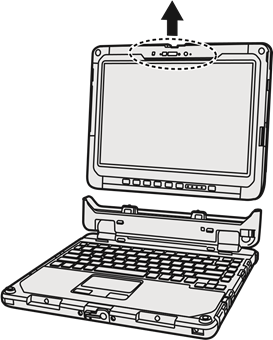 Panasonic CF-33 Series Manual | ManualsLib