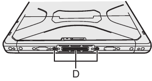 Panasonic CF-33 Series Manual | ManualsLib